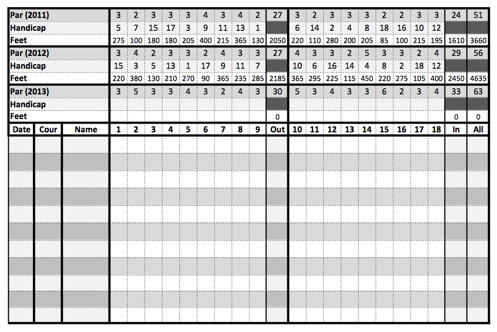 Disc Golf Scorecard Nuclear Nova Software